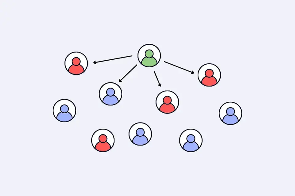 Convenience Sampling Definition Method Examples Appinio Blog